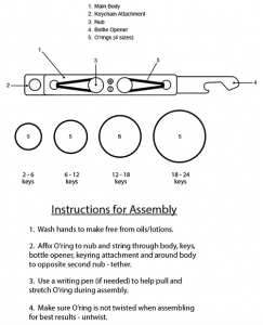 Screwpop® – Tether™ – Screwpop Tools